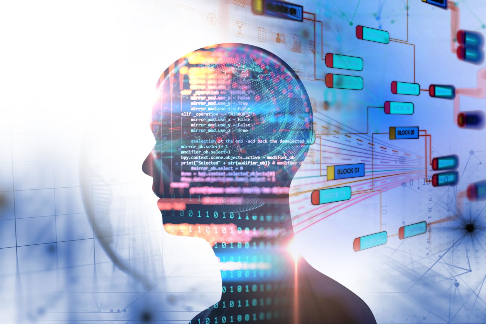 5 Top SDLC Best Practices To Implement In 2022 [SDLC Models]